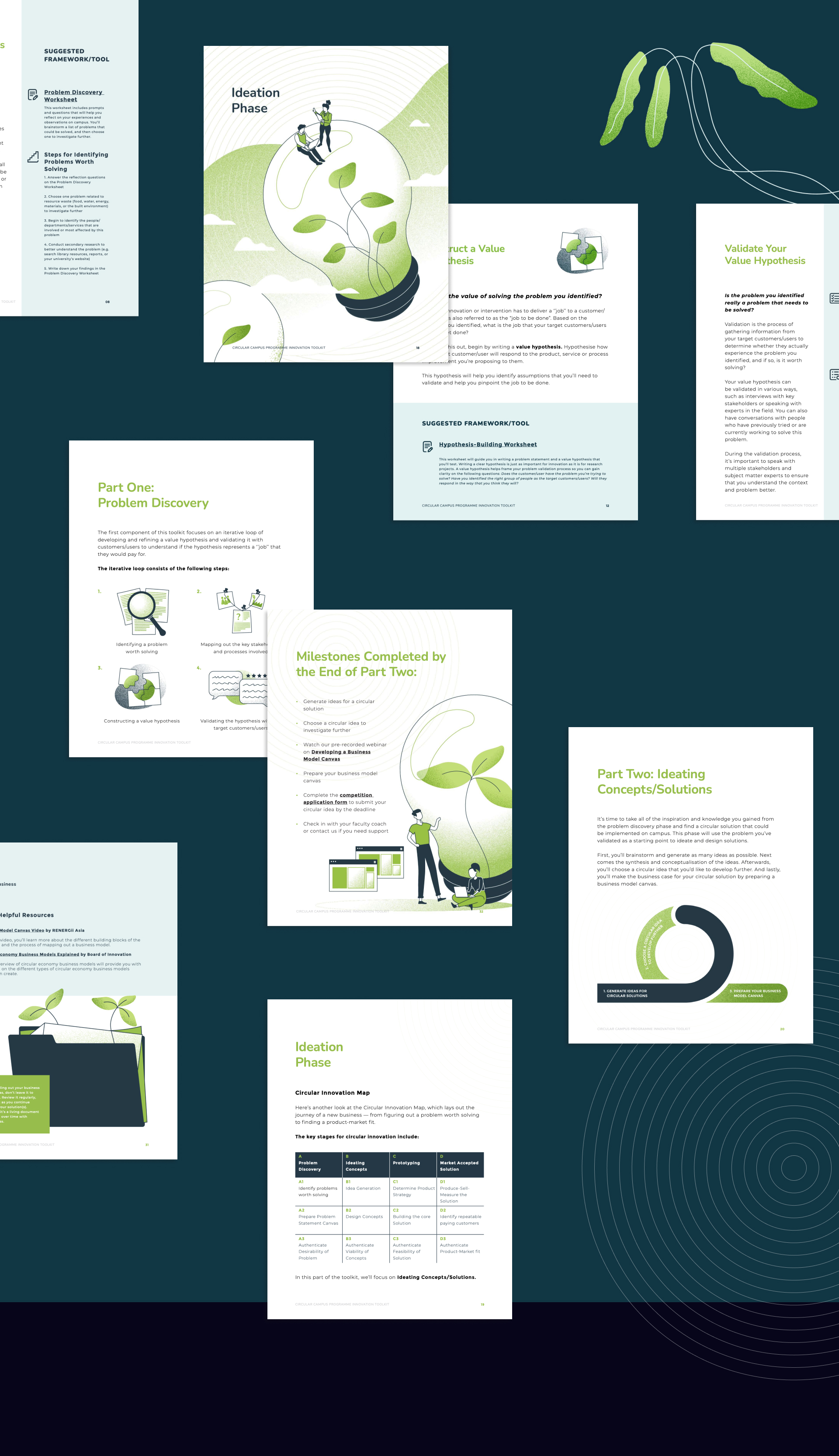 Circular Cities Asia - Qadra Studio